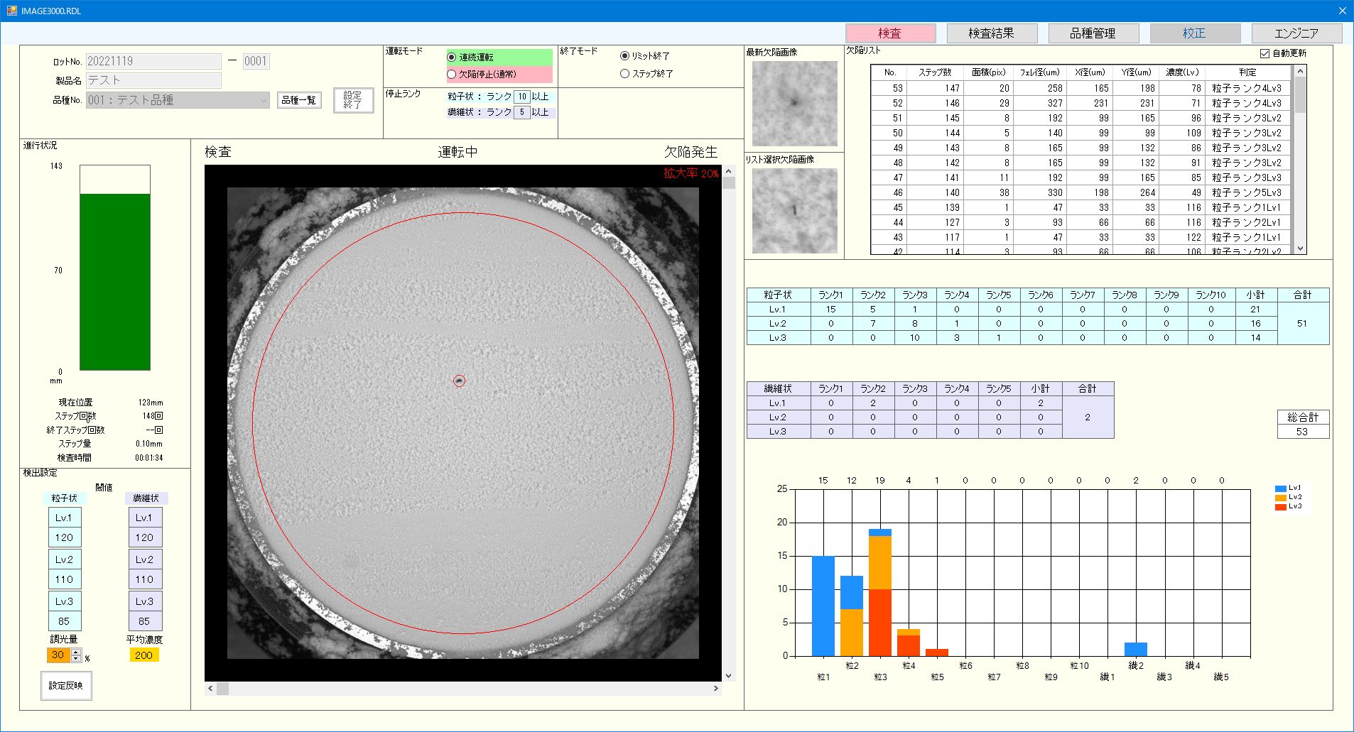 High precision contamination evaluation system - ASAHI SOKKI CO., LTD.